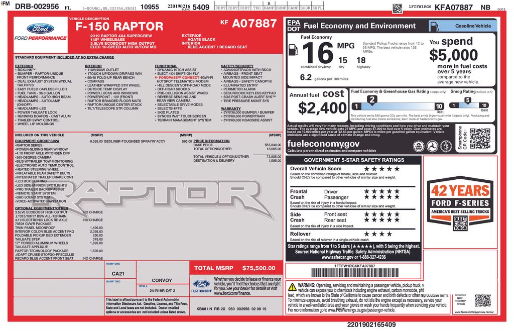 Pre-Owned 2019 Ford F-150 Raptor 4D SuperCrew in Vero Beach #A07887 ...